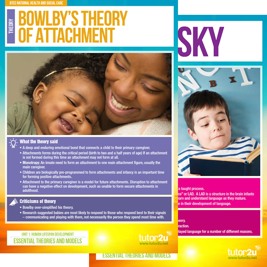 Teaching Edexcel A-Level Business | tutor2u