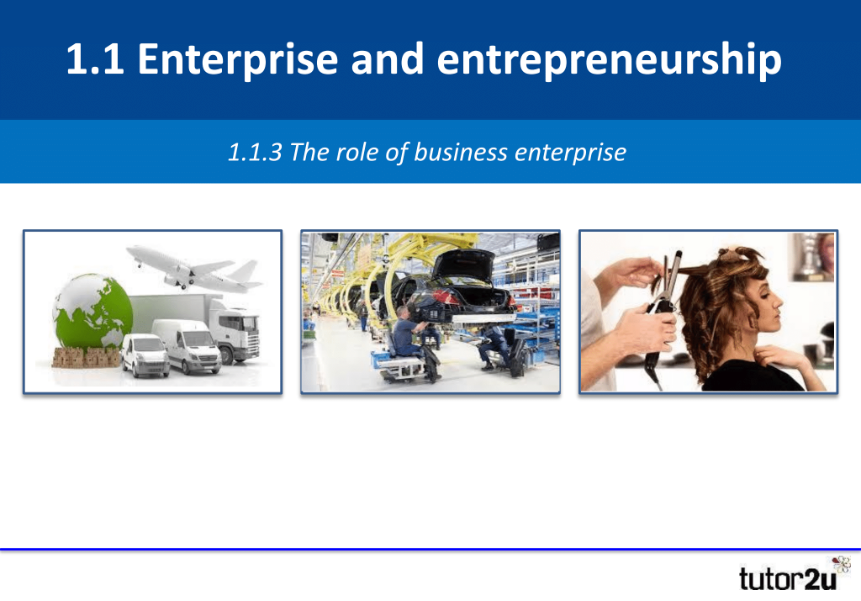 1.1.3 The Role of Business Enterprise Teacher Powerpoint for Edexcel ...