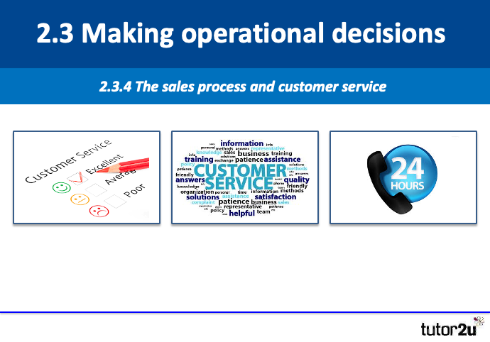 2.3.4 The Sales Process and Customer Service Teacher Powerpoint for ...