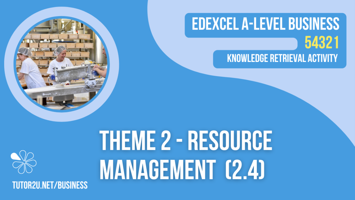 54321 Knowledge Retrieval Activity (Edexcel A-Level Business) - 2.4 ...