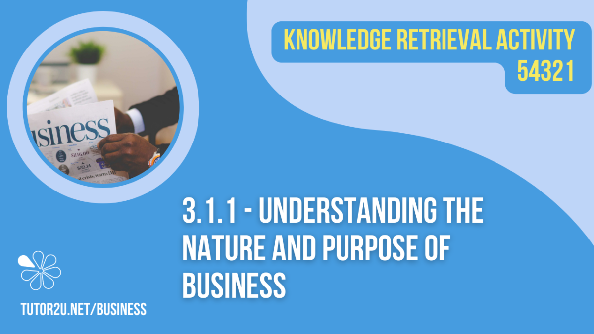 54321 Knowledge Retrieval Activity (AQA A-Level Business) - 3.1 What is ...