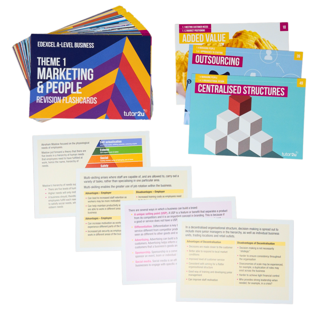 Theme 1 Revision Flashcards for Edexcel A-Level Business | Shop | tutor2u