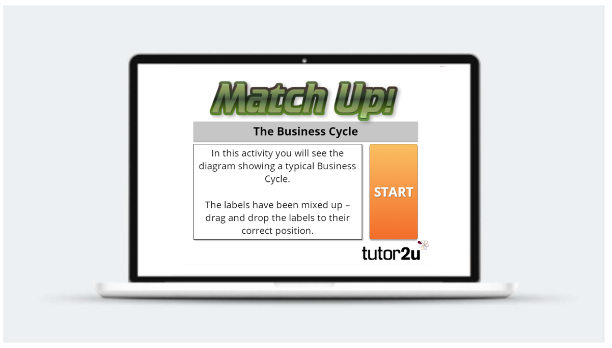 The Business Cycle - "Match Up" activity | Reference Library ...