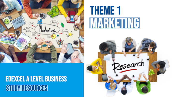 Edexcel A Level Business Study Resources for Theme 1 - Marketing ...