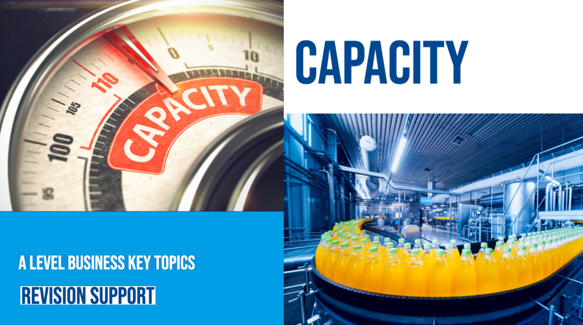Key Topics - Capacity | Collections | Business | tutor2u