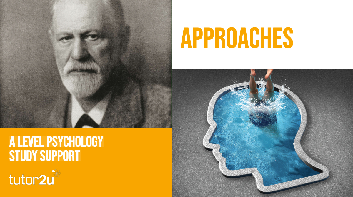 Approaches in Psychology | Collections | Psychology | tutor2u