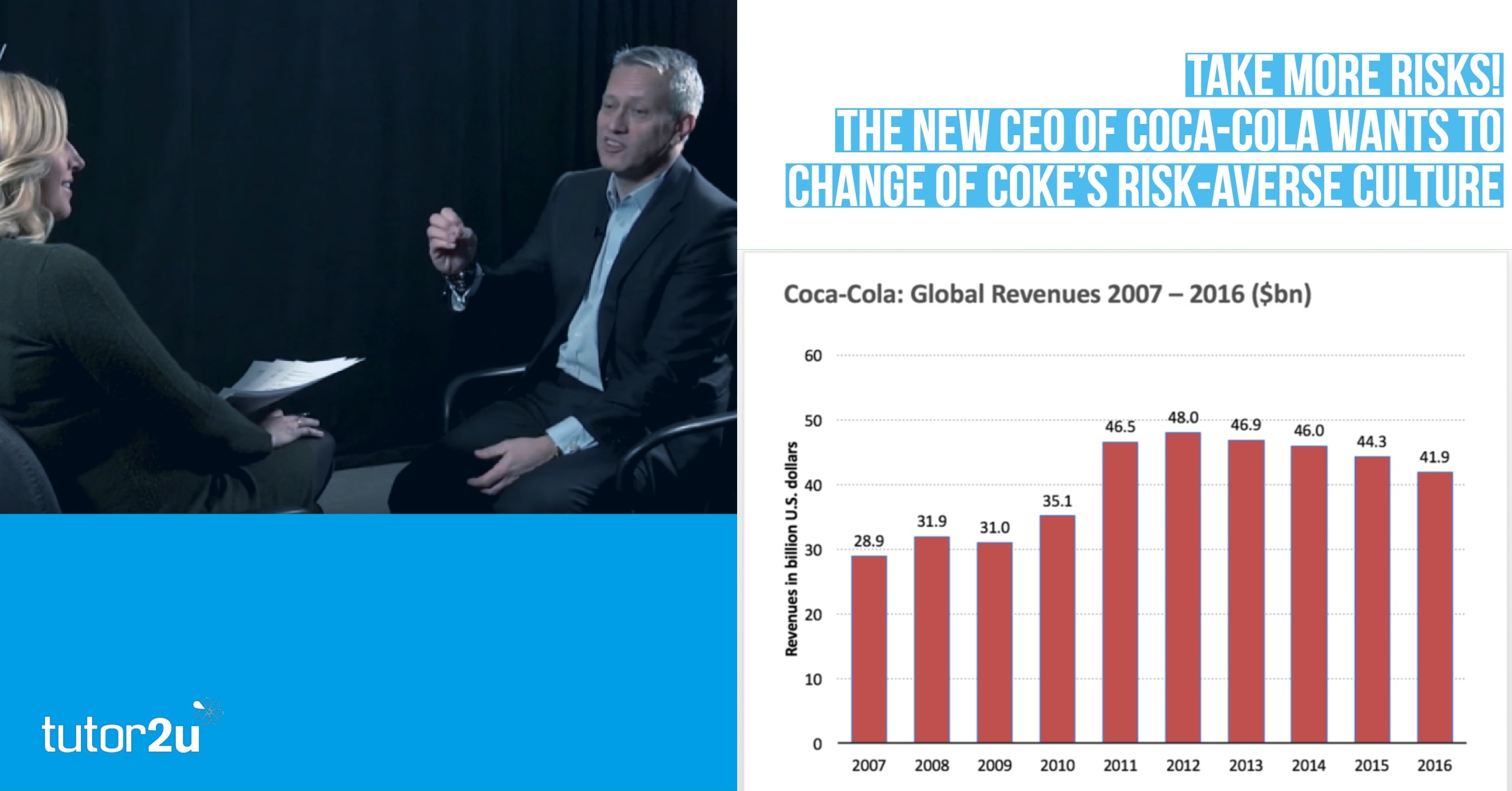 Take More Risks! The New CEO of Coca-Cola Wants to Change of Coke's ...