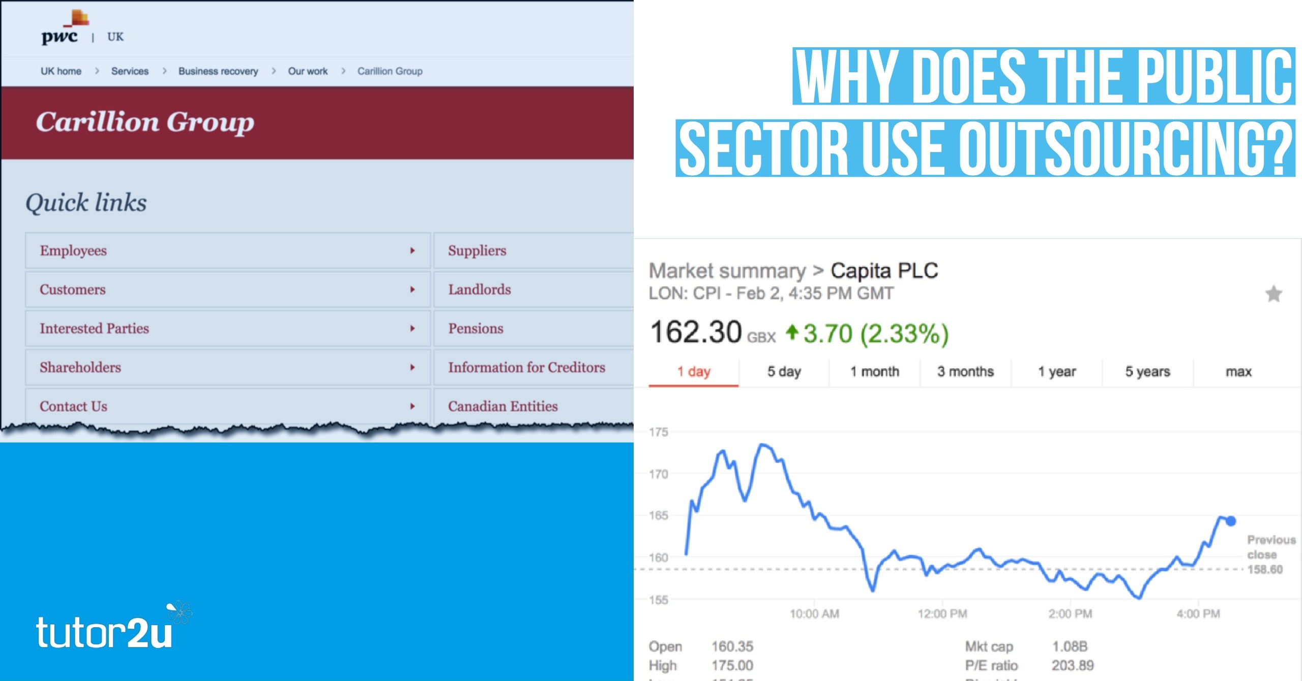 Why Does the Public Sector Use Outsourcing? | Blog | Business | tutor2u