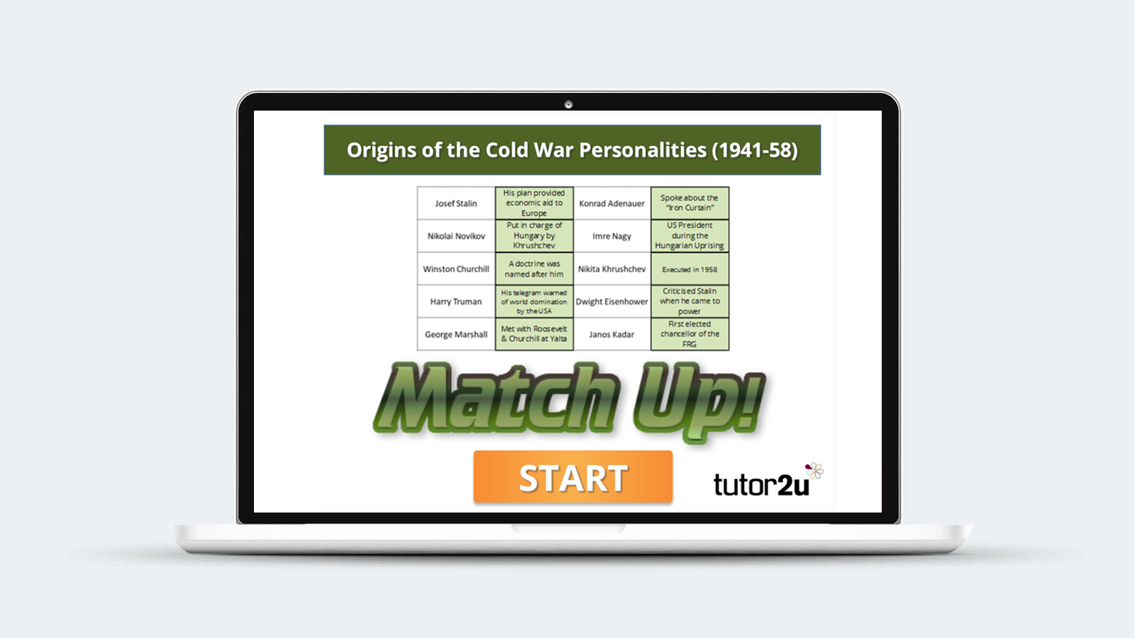 GCSE: Origins of the Cold War (1941-58) Key Characters "Match-Up ...
