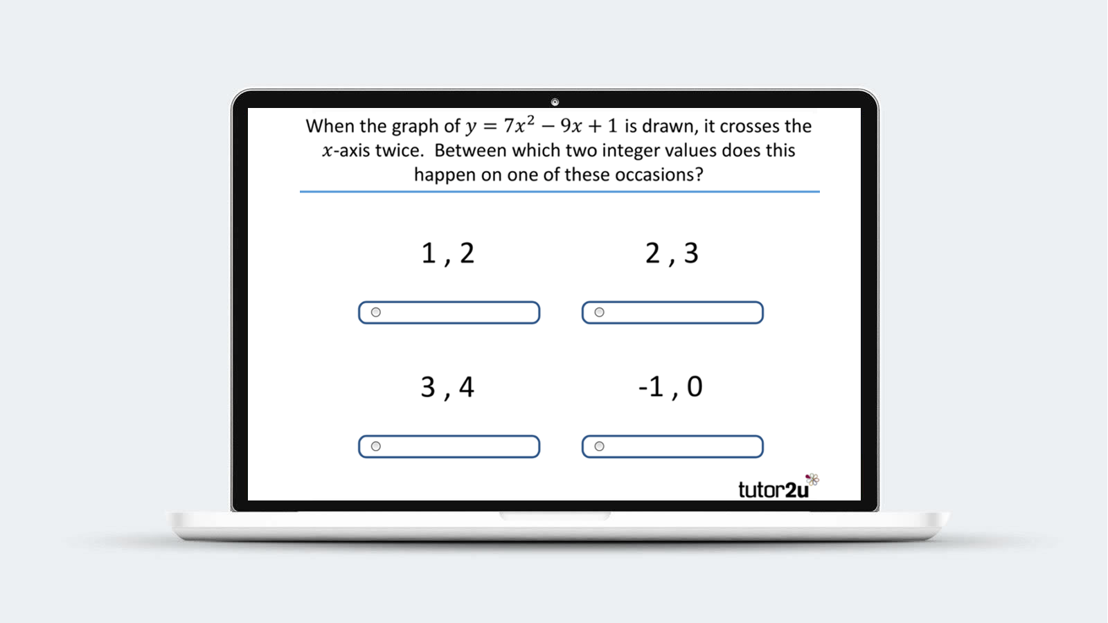 Iterative Methods Revision Quiz | Reference Library | Maths | tutor2u