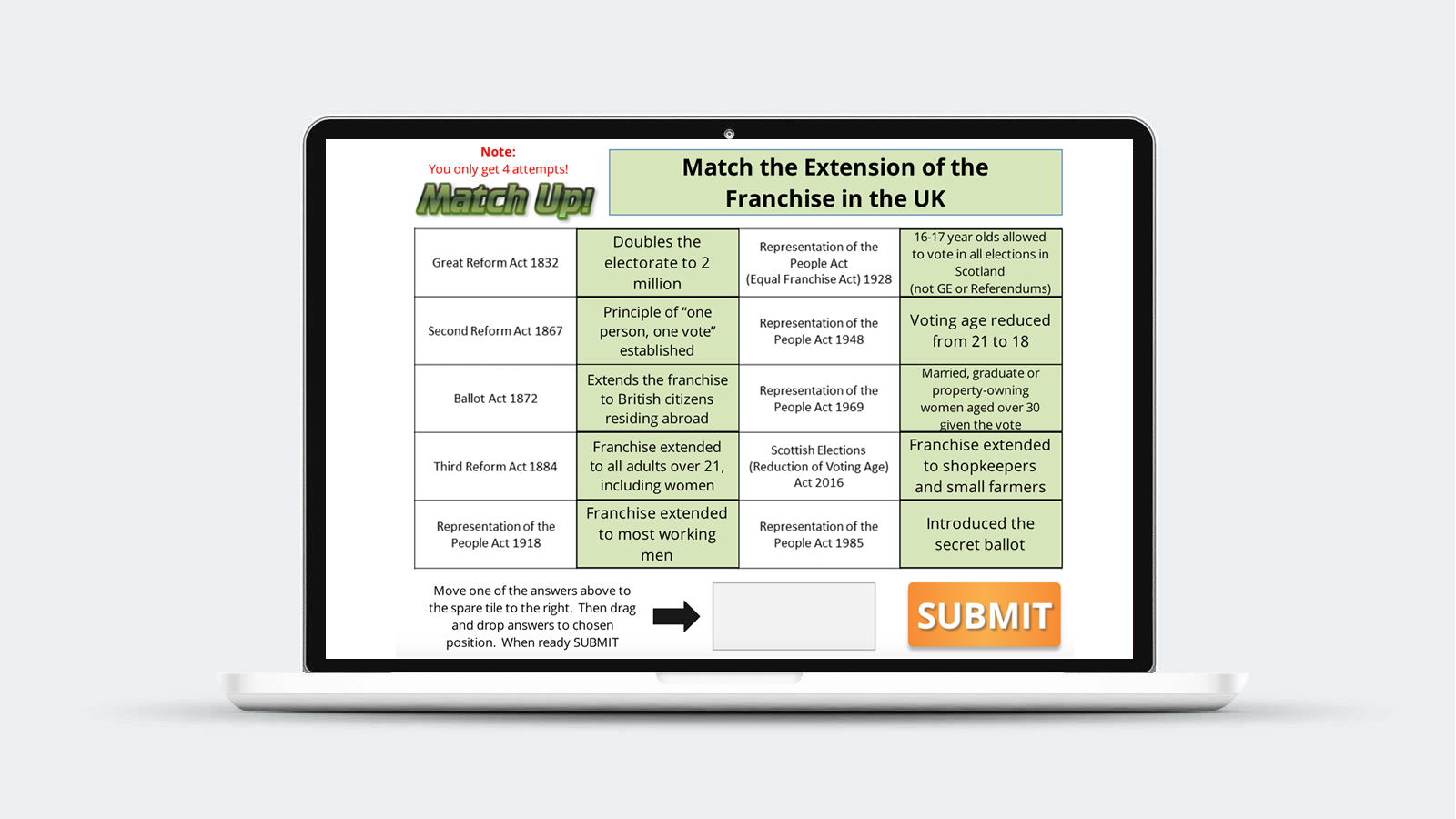 Development of Suffrage / Franchise in Britain "Match Up" Activity ...