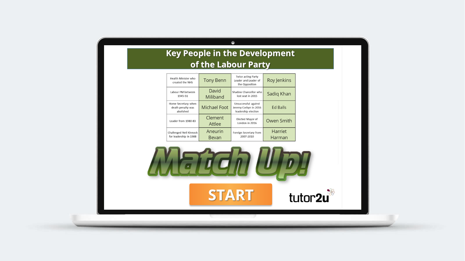 Labour Party - Key People in the Development of the Party - "Match-Up ...