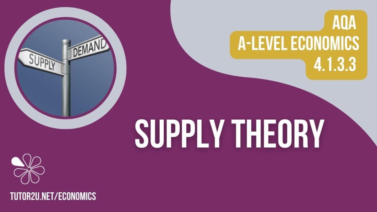 4.1.3.3. Theory of Supply (AQA A-Level Economics Teaching PowerPoint ...