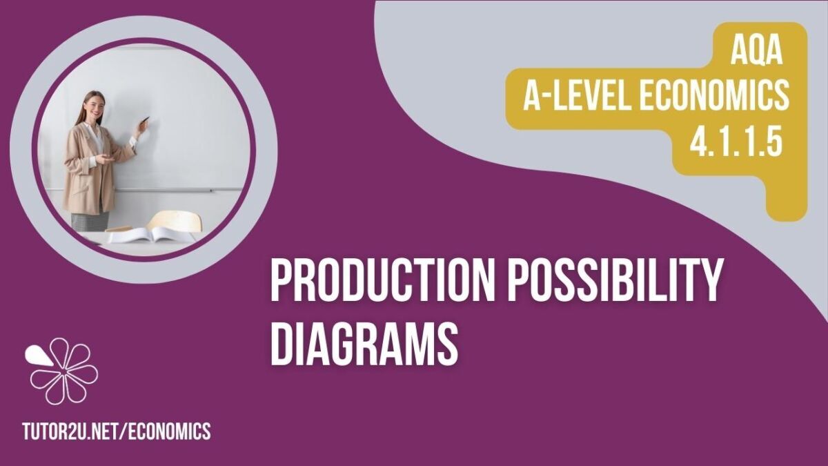 4.1.1.5 Production Possibility Diagrams (AQA A-Level Economics Teaching ...