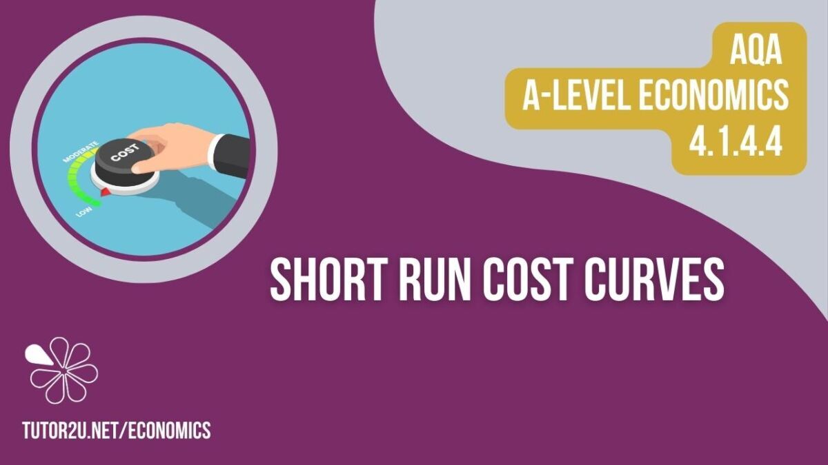 4.1.4.4 Short Run Cost Curves (AQA A-Level Economics Teaching ...