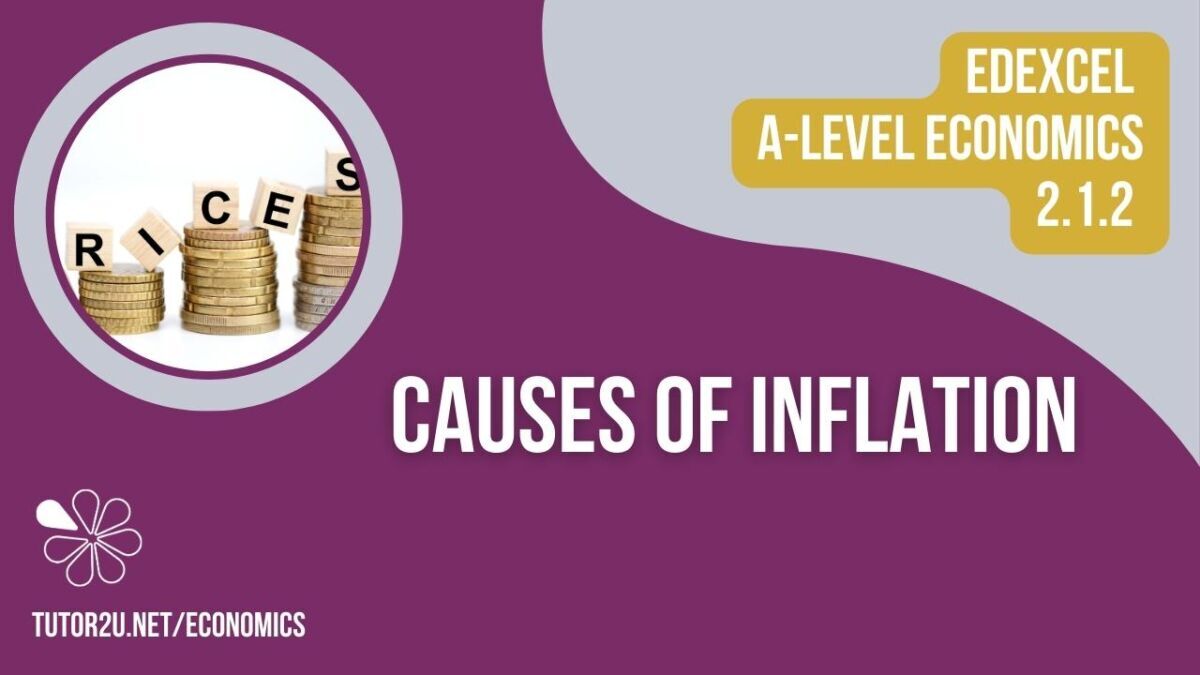 2.1.2 Causes of Inflation (Edexcel A-Level Economics Teaching ...