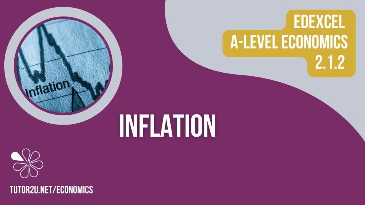 2.1.2 Introduction to Inflation (Edexcel A-Level Economics Teaching ...