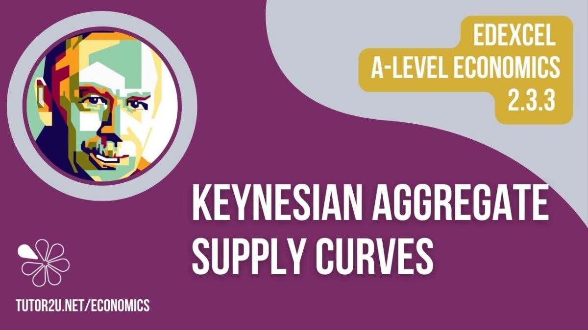 2.3.3 Keynesian Aggregate Supply Curves (Edexcel A-Level Economics ...