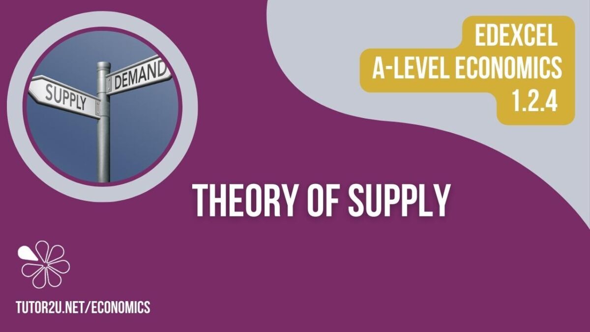 1.2.4 Theory of Supply (Edexcel A-Level Economics Teaching PowerPoint ...