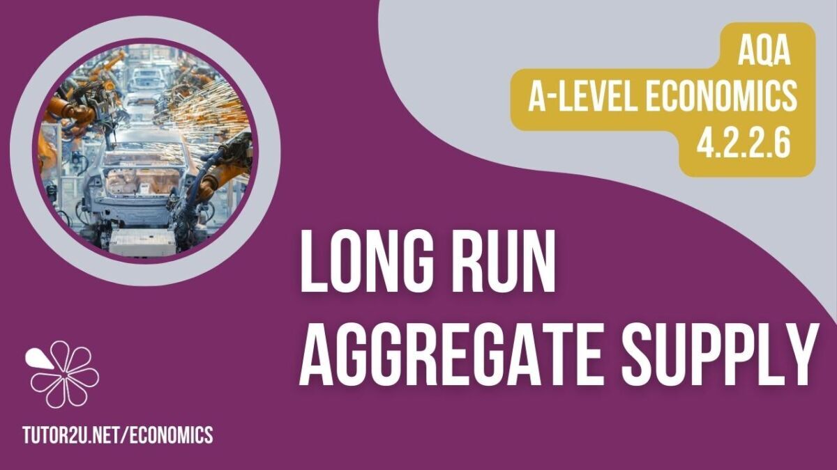 4.2.2.6 Determinants of Long-run Aggregate Supply (AQA A Level ...