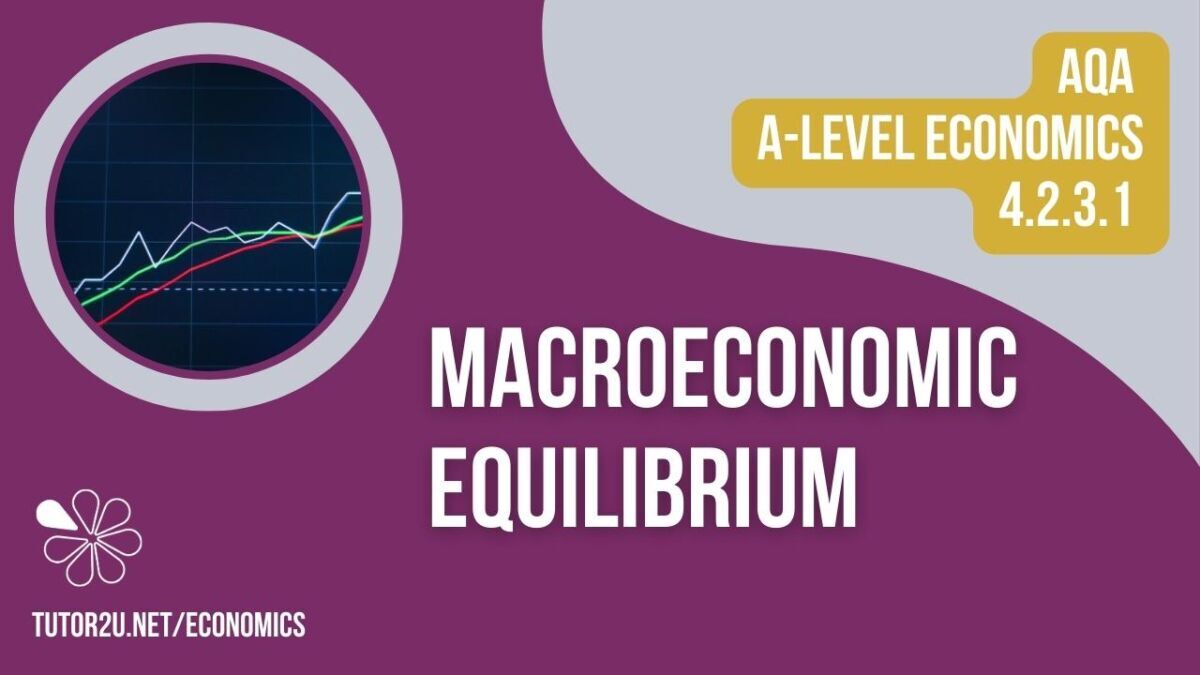 4.2.3.1 Macroeconomic Equilibrium (AQA A Level Economics Teaching ...