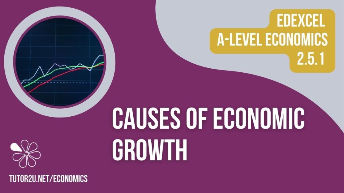 2.5.1 Causes of Economic Growth (Edexcel A-Level Economics Teaching ...