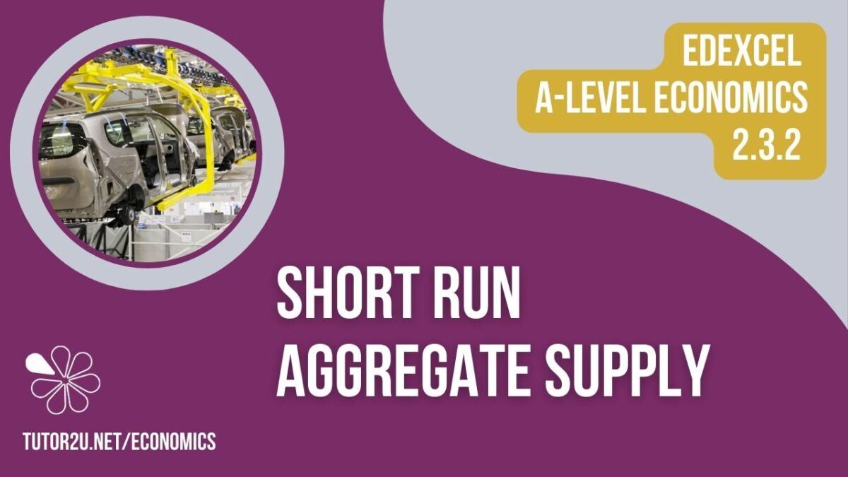 2.3.2 Short Run Aggregate Supply (Edexcel A-Level Economics Teaching ...