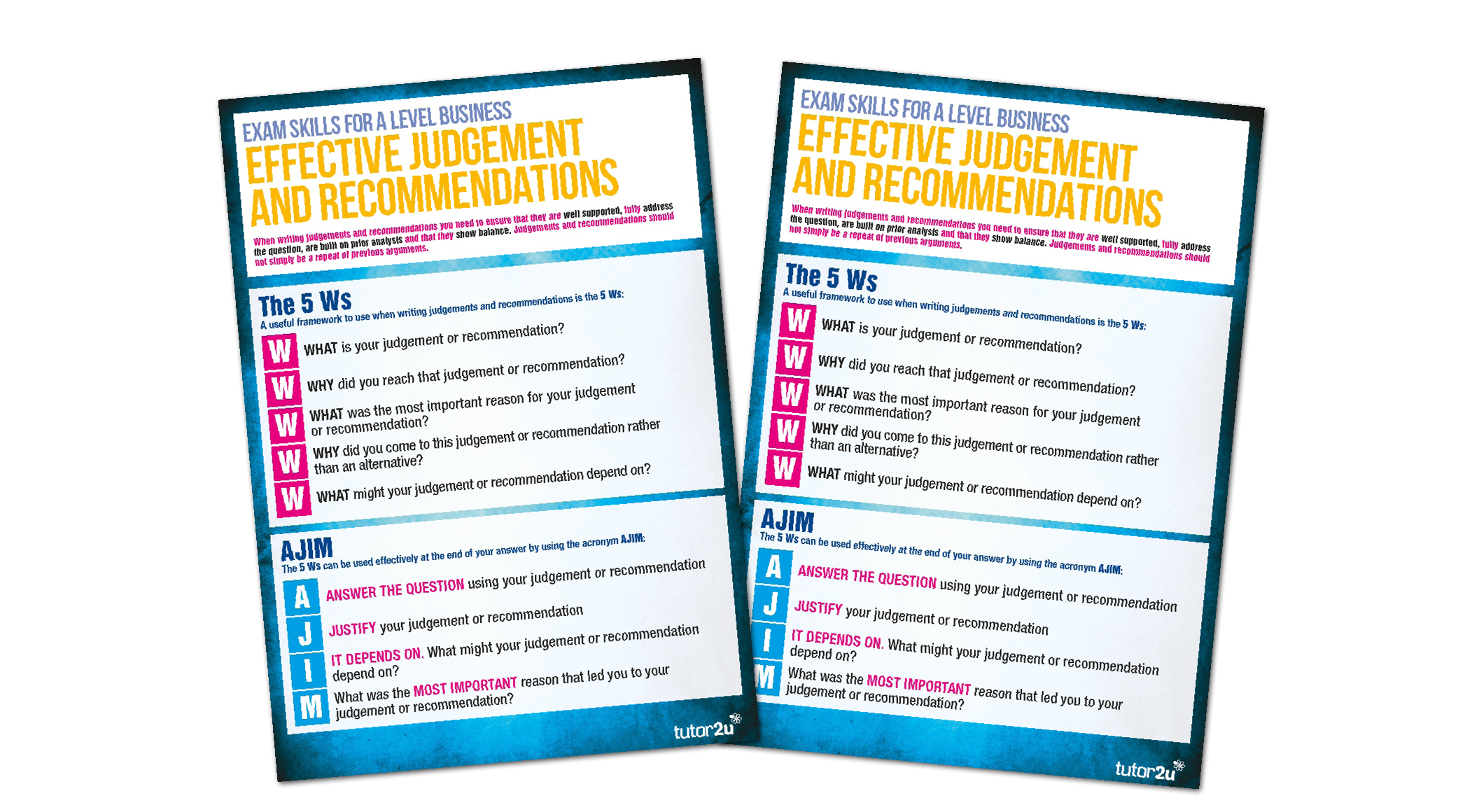 Exam Skills: Evaluation - Classroom Poster / Student Handout ...