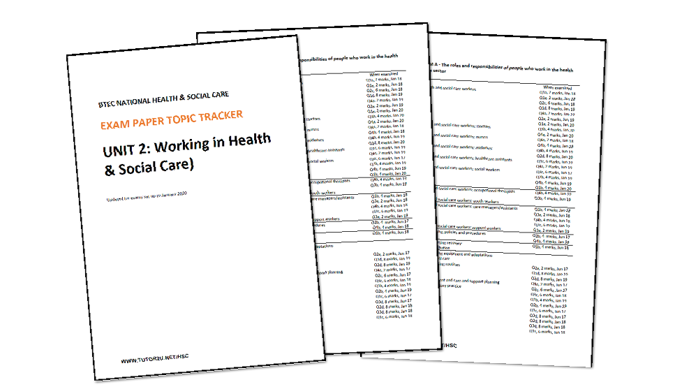 Exam Paper Topic Tracker for Unit 2 (BTEC National Health & Social Care ...