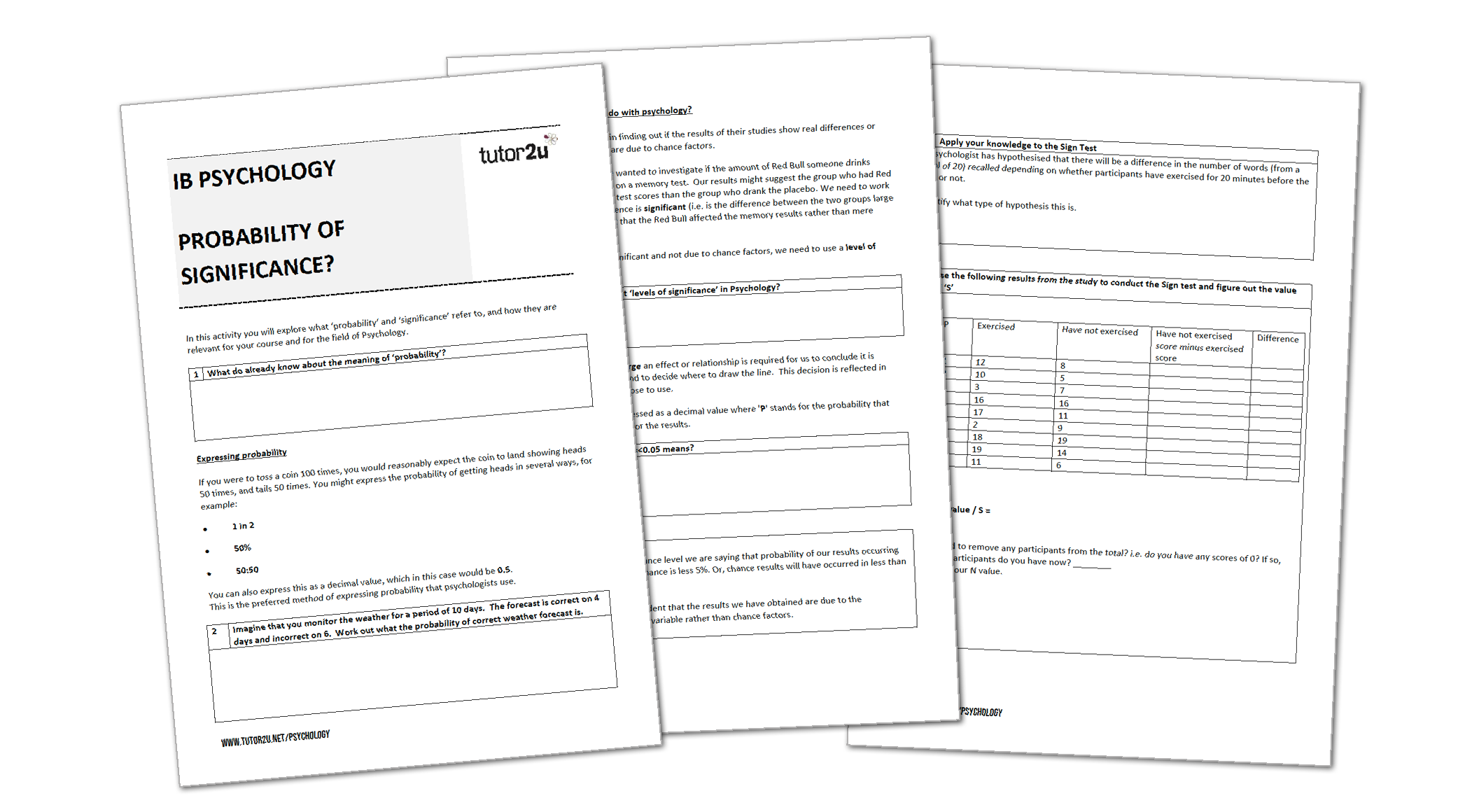 IB Psychology Teaching Activity: Probability of Significance ...