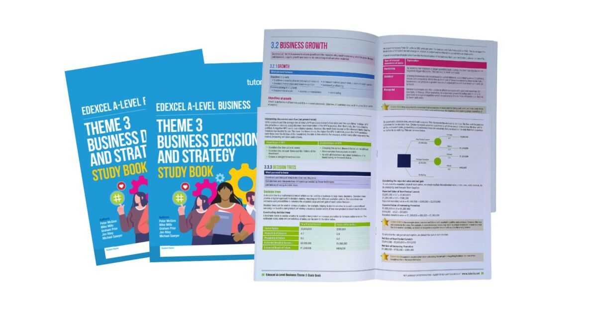 Business Revision Guides | Shop | Business | tutor2u