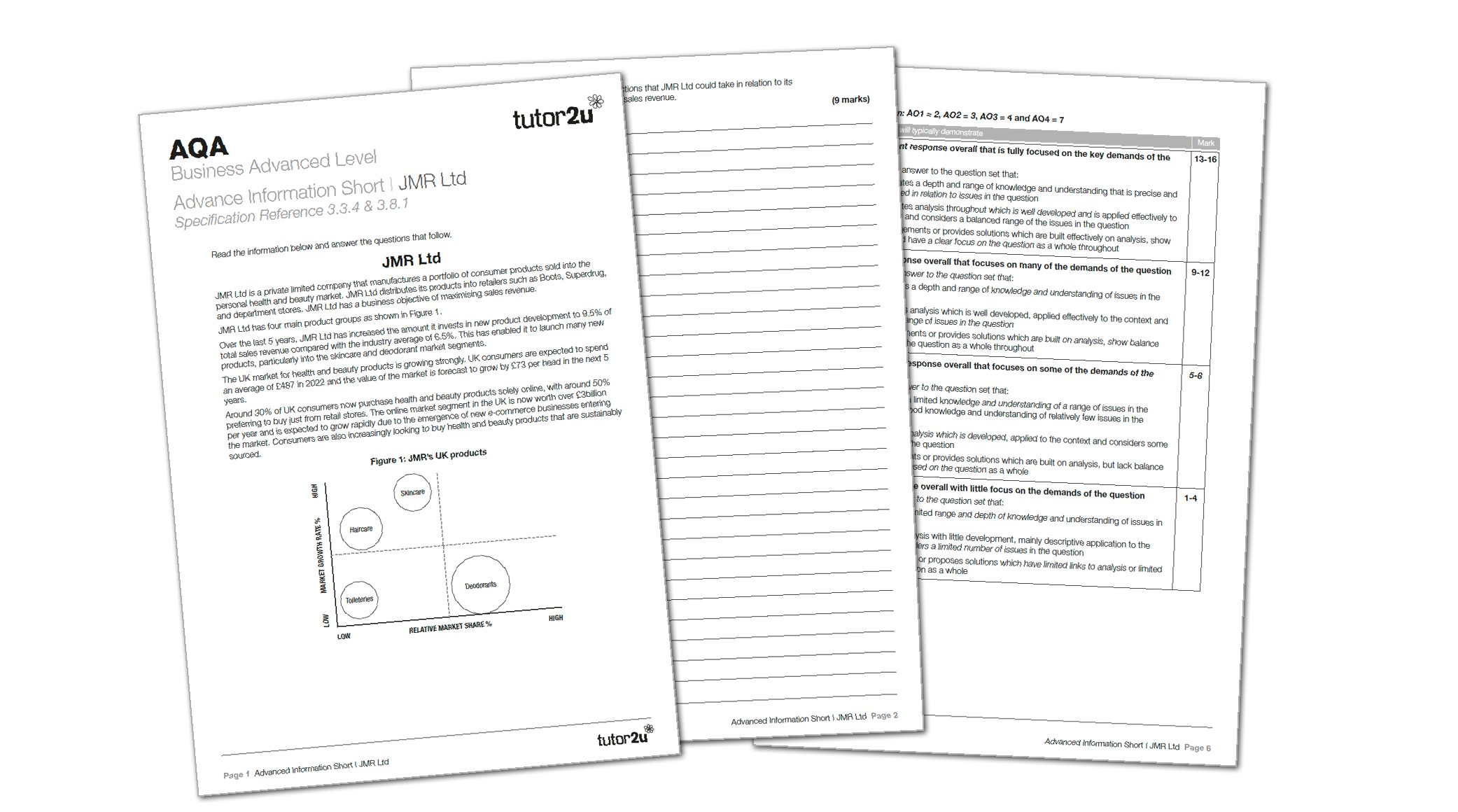 AQA A-Level Business Advance Information Shorts 2022 | Shop | tutor2u