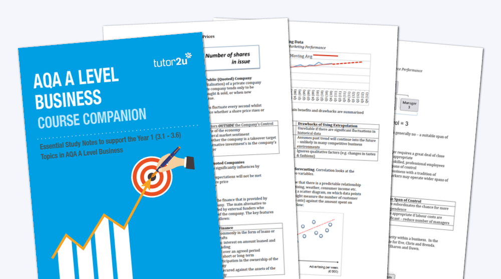 Year 1 Course Companion for AQA A-Level Business - for exams up to 2024 ...