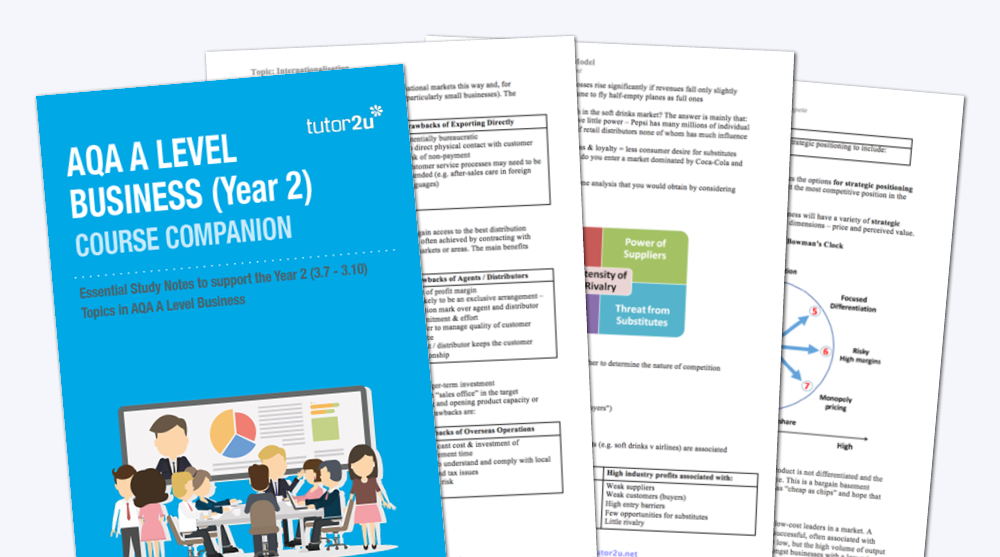 Year 2 Course Companion for AQA A-Level Business - for exams up to 2024 ...