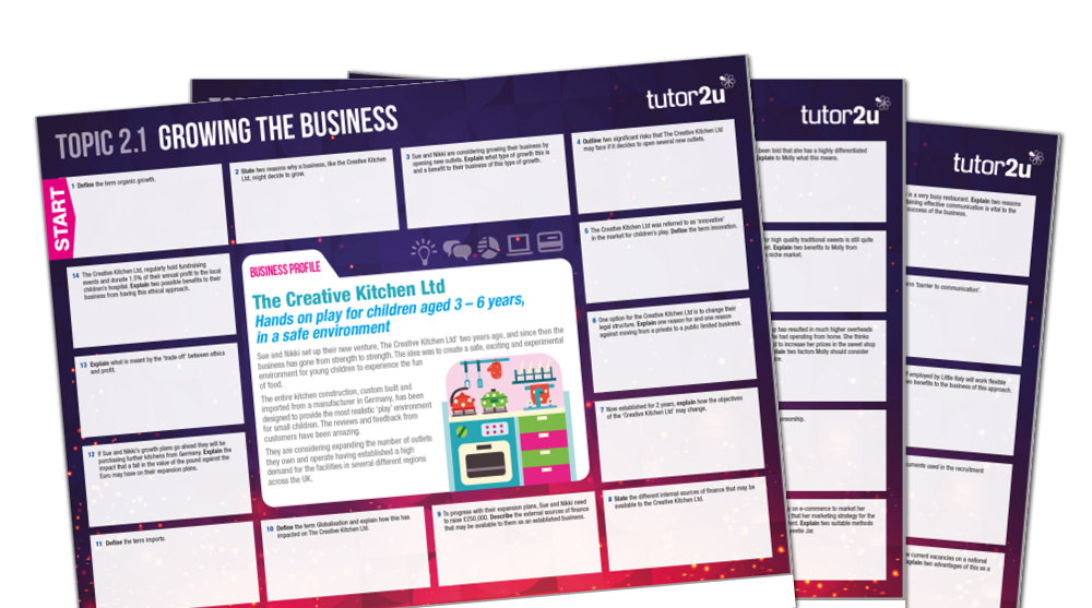 Edexcel GCSE (9-1) Business Theme 2 Topic Assessment Mats | Shop ...