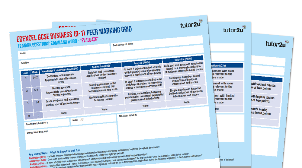 Marking Grids for Edexcel GCSE (9-1) Business | Reference Library ...
