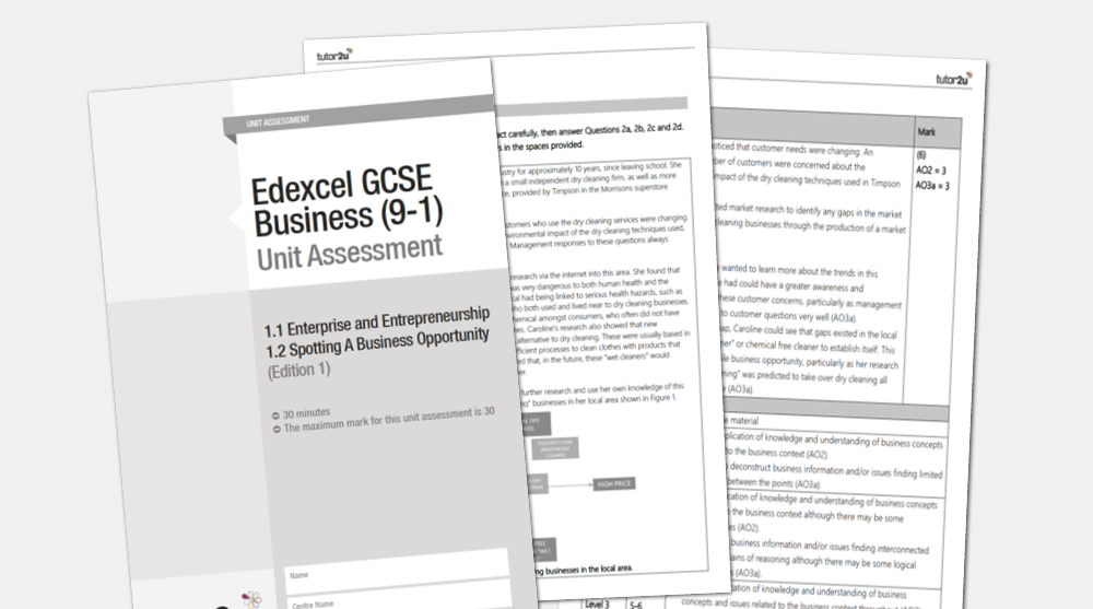 Theme 1.1 & 1.2 Unit Assessment for Edexcel GCSE (9-1) Business | Shop ...