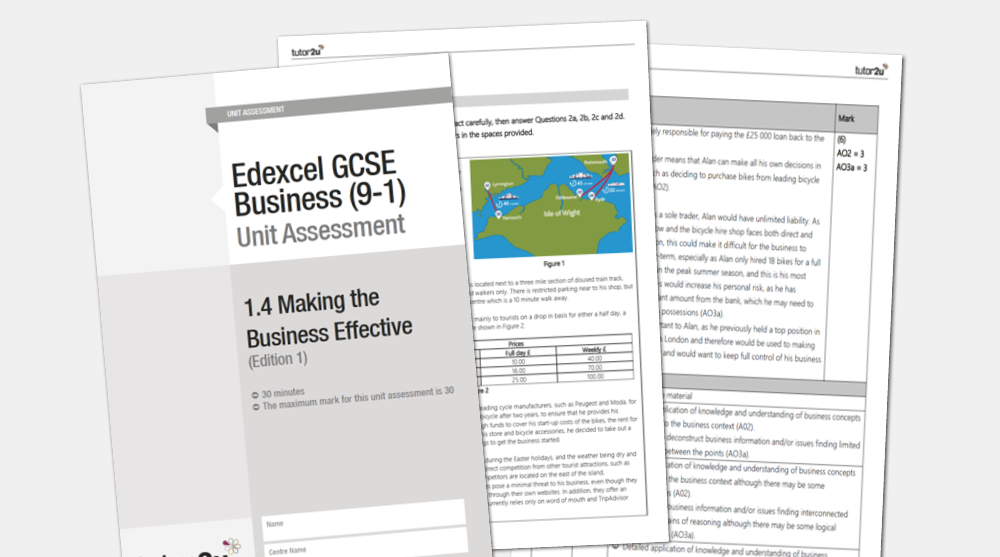 Theme 1.4 Unit Assessment for Edexcel GCSE (9-1) Business | Shop | tutor2u
