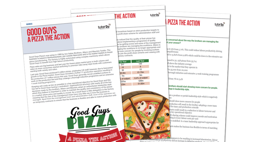 Teaching Activity: Good Guys - A Pizza the Action (Management ...