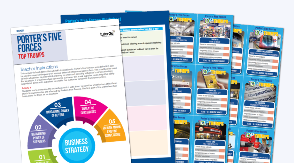 Porter's Five Forces Top Trumps | Shop | tutor2u