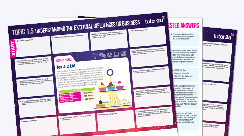 Edexcel GCSE (9-1) Business Theme 1 Topic Assessment Mats | Shop | tutor2u