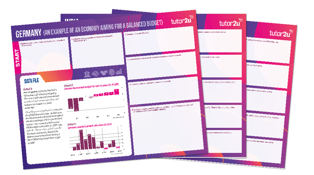Macroeconomic Policy: Context Practice Mats for A-Level Economics ...