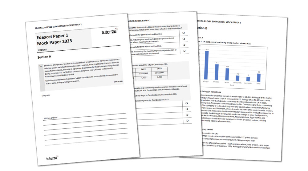 Economics Practice Exam Papers | Shop | Economics | tutor2u