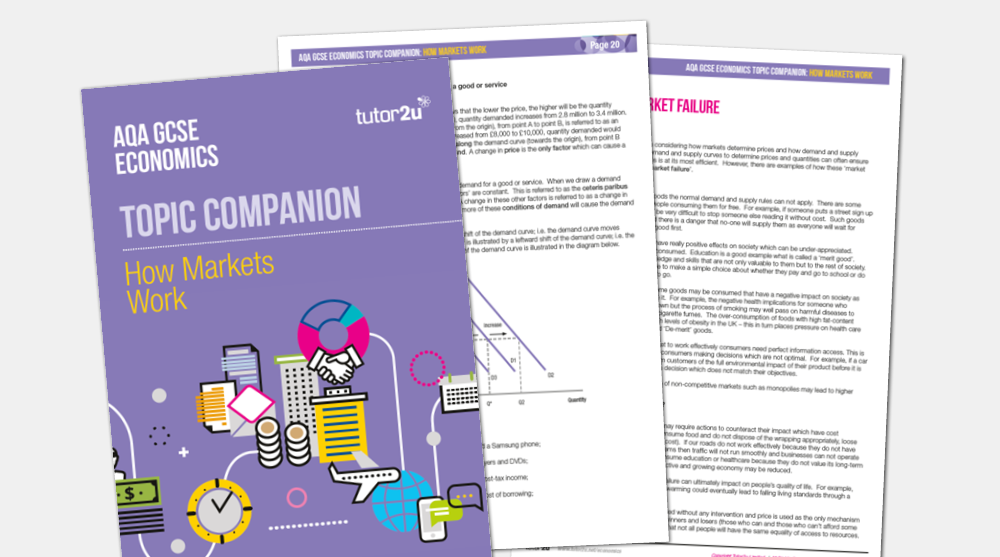 AQA GCSE (9-1) Economics Topic Companion - How Markets Work | Shop ...
