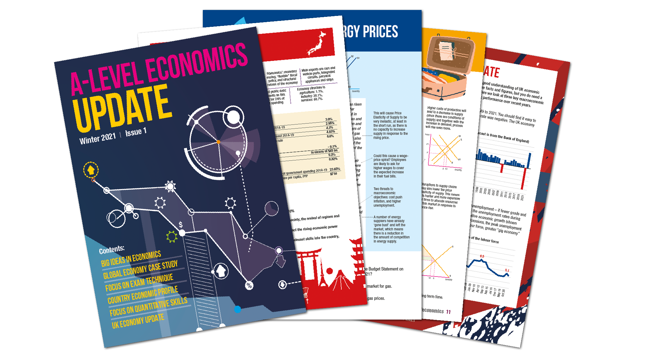 A-Level Update Magazine | Issue 1 | Digital Edition | Blog | Economics ...