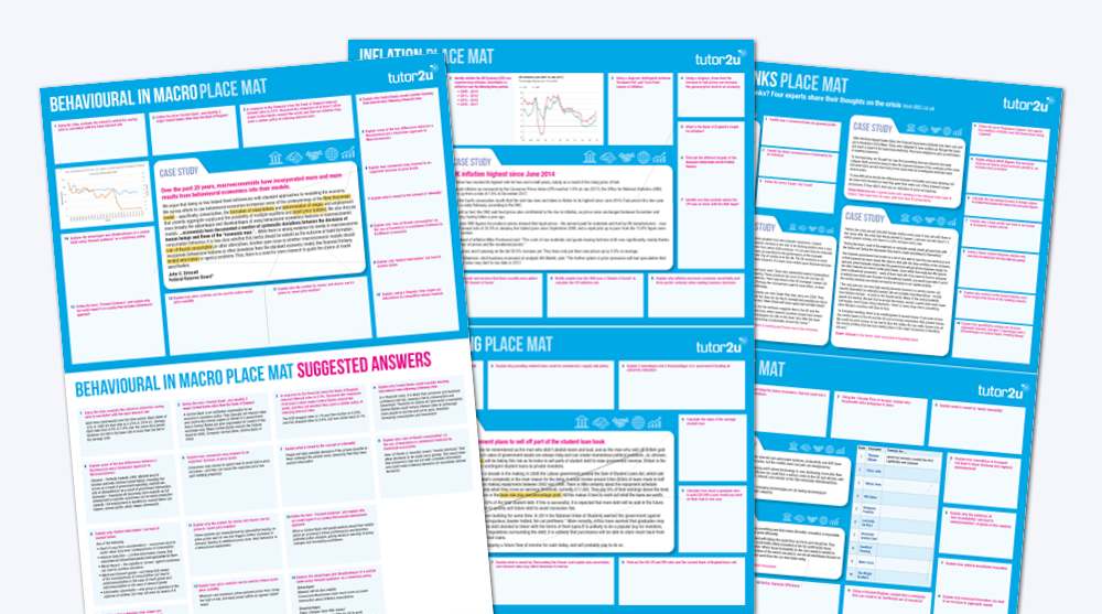 Synoptic Revision Mats | Shop | Economics | tutor2u
