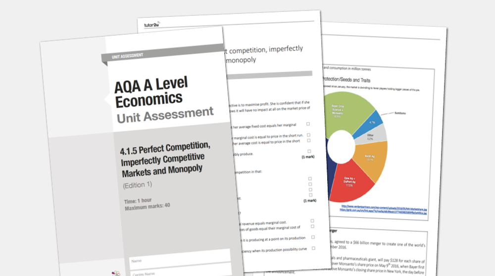 4.1.5 (Market Structures) Unit Assessment for AQA A-Level Economics ...