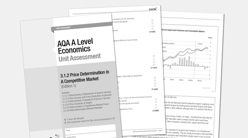 4.1.3 (Price Determination) Unit Assessment for AQA A Level Economics ...
