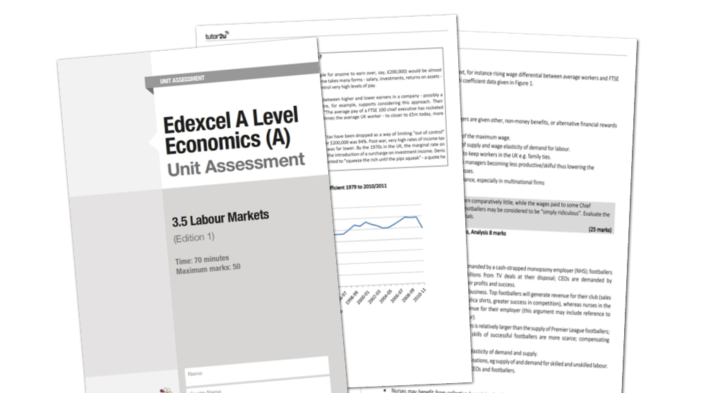 Theme 3.5 (Labour Markets) Unit Assessment for Edexcel A-Level ...