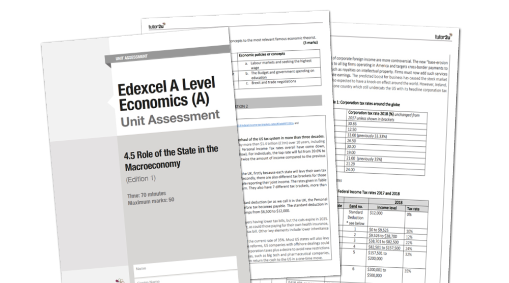 Theme 4.5 (Role of State in Macroeconomy) Unit Assessment for Edexcel A ...
